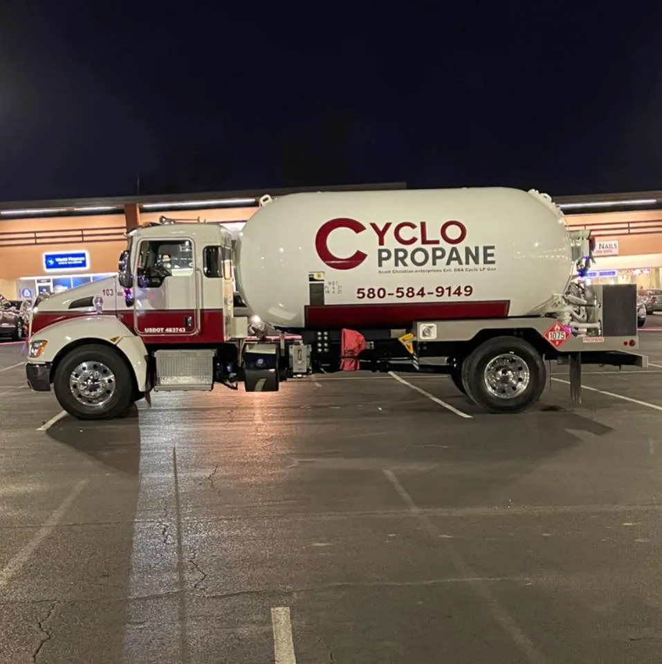 Cyclo Propane